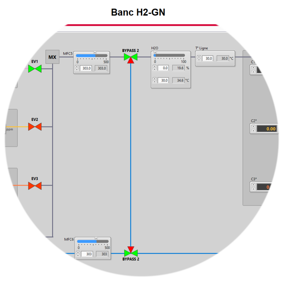 Omicron Technologies | Gaz, Vapeur, Liquide, Vide, Température, Plasma